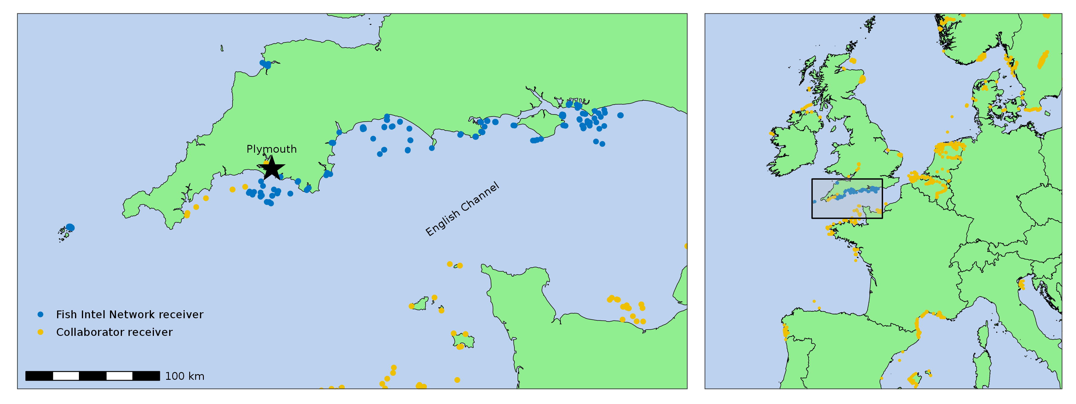 Fish Intel Network – aMER – applied Marine Ecosystems Research